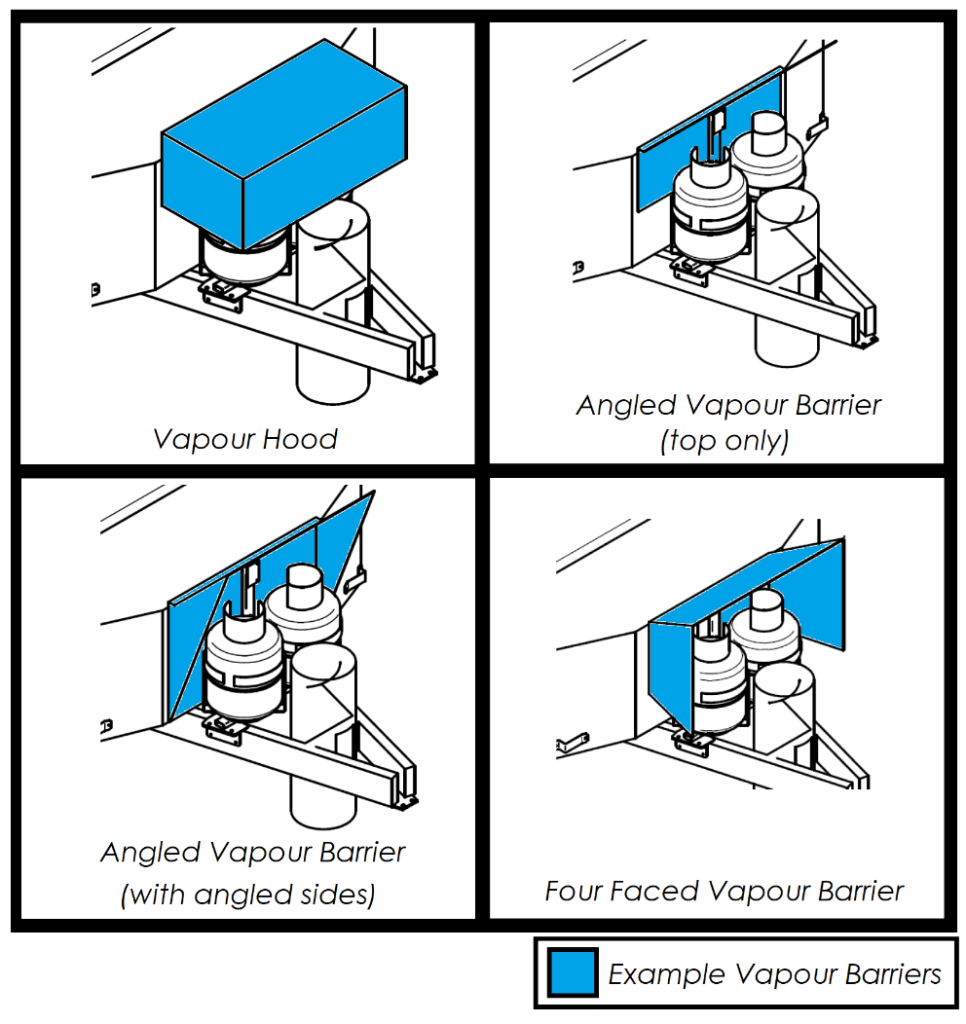 Vapour Barriers
